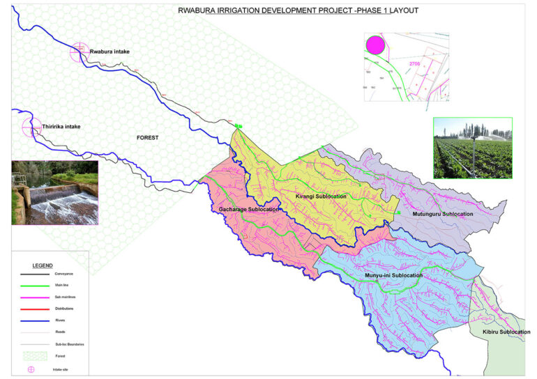 Rwabura phase one-Layout – National Irrigation Authority